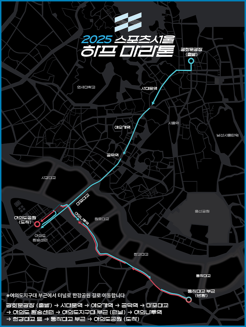 스포츠서울하프마라톤